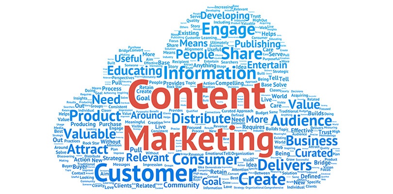 Content Confusion? Consider These Options for Modern Content Marketers